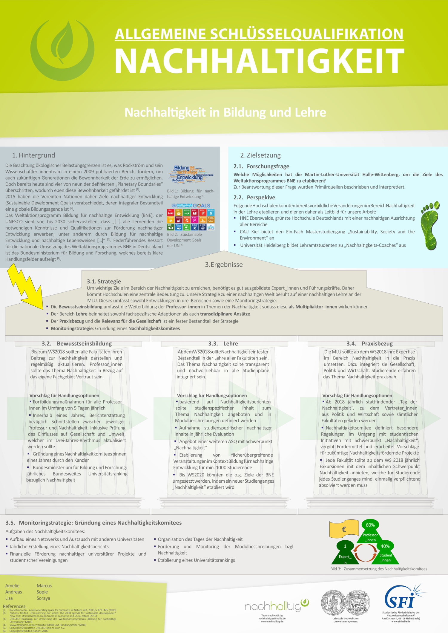 Bildung für nachhaltige Entwicklung – nachhalltig